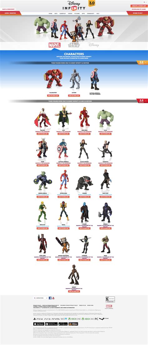 Disney Infinity Characters List