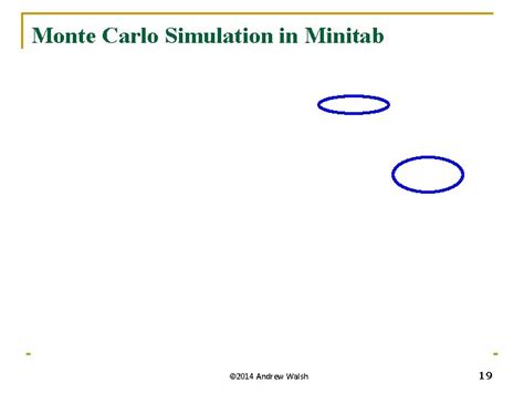 Homework 8 Monte Carlo Simulation Using Minitab 2014