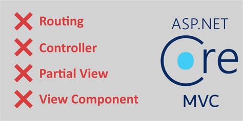 Disadvantages Of Mvc Architecture In Aspnet Core Dev Community