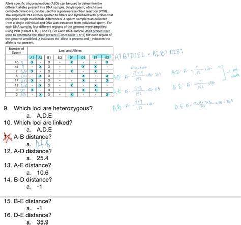 Solved Allele Specific Oligonucleotides Aso Can Be Used To