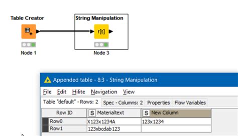 String Manipulation Ambiguous Return Type Knime Analytics Platform Knime Community Forum