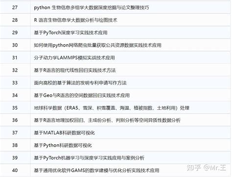 【学习教程】matlab 2021b的机器学习、深度学习 知乎