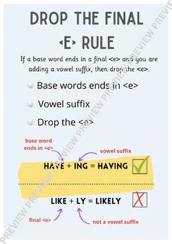 Drop The Final E Rule OG Spelling Poster By The EduNook TPT