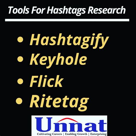 Unnat India On Linkedin Unnat India Digitalmarketing