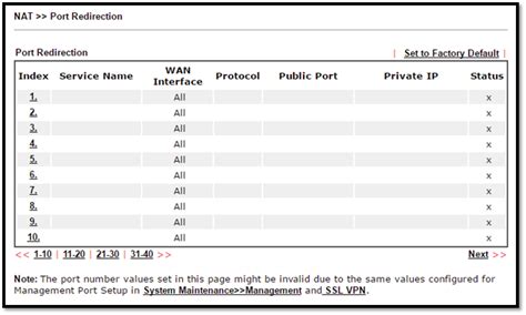 Setting Up Port Forwarding On A Draytek Router