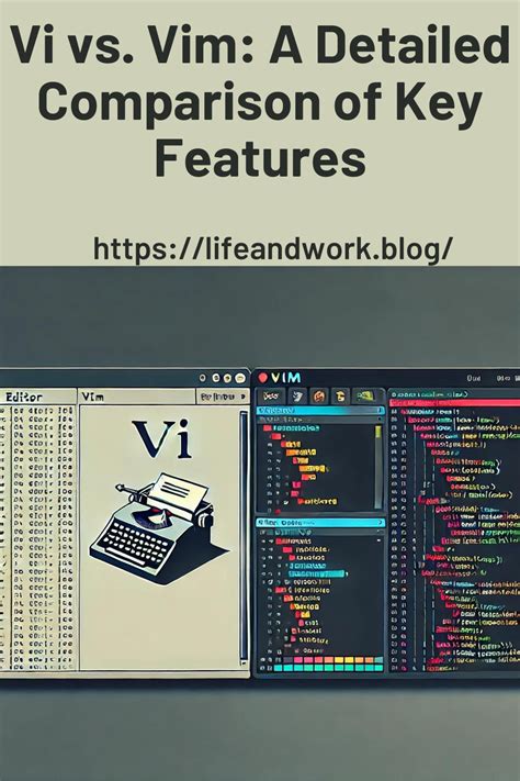 How To Use Vim A Guide To The Basics Artofit