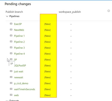 Azure Synapse Live Workspace Is Messed Up Git Overwrite Is Not Working And Spark Notebooks Are