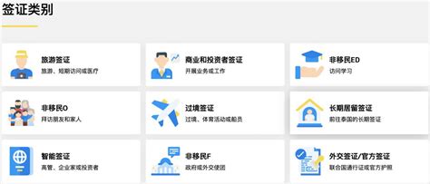 可以出境泰国了，签证怎么办？澎湃号·政务澎湃新闻 The Paper