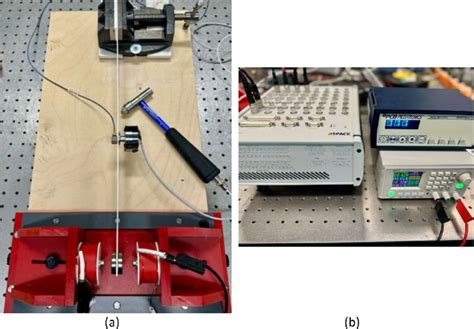 A Nonlinear Electromagnetic Cantilever Beam B Data Acquisition System
