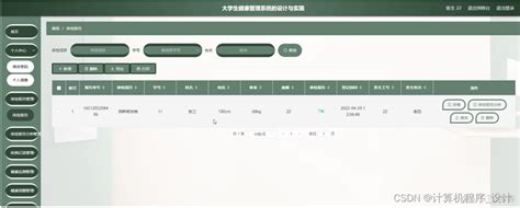 健康管理系统python 健康管理系统设计mob6454cc627440的技术博客51cto博客 健康管理系统python 健康管理系统设计mob6454cc627440的技术博客51cto博客