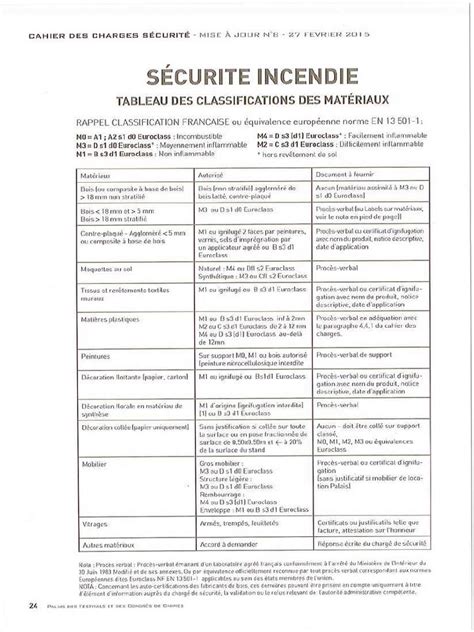 Formulaire Incendie Pdf