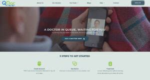 The Future Is Now QDoc Reaching Patients Where They Are Manitoba Inc