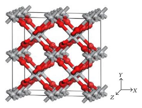 A The Structure Of Rutile Tio2 Primitive Cell B The Super Cell Download Scientific Diagram