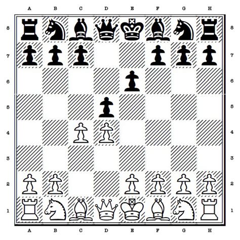 Queens Gambit The Chess Website