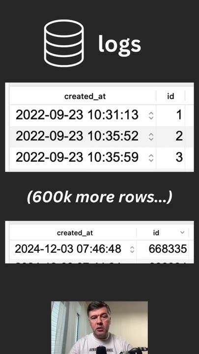 auto archive older rows in eloquent laravel youtube
