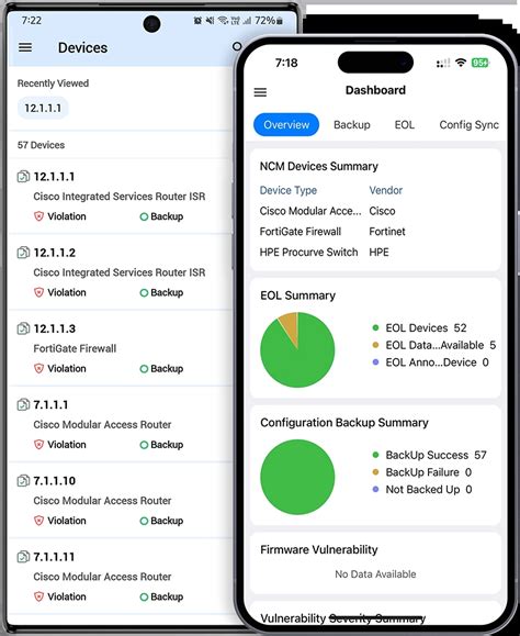 Manageengine Network Configuration Manager