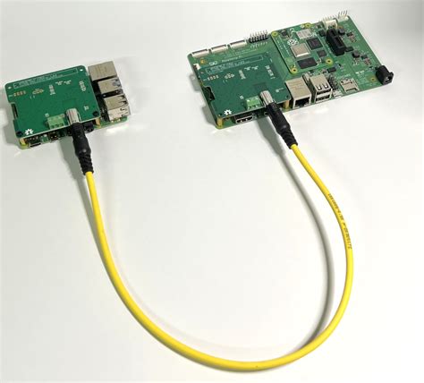 Single Pair Ethernet V100 Shield For Raspberry Pi Sg Electronic Systems