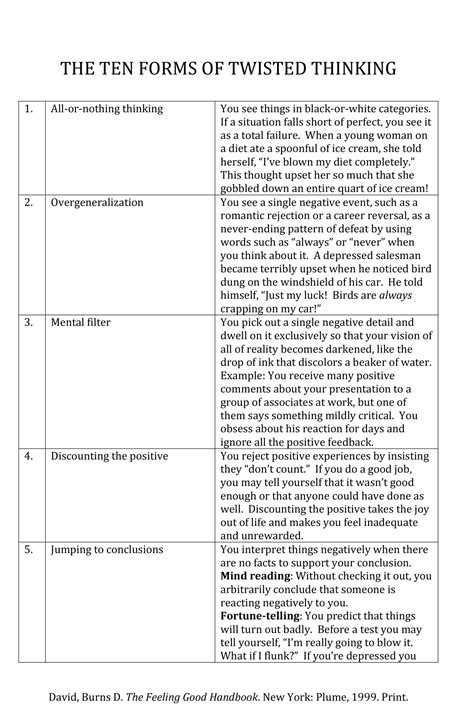 David Burns Cognitive Distortions Worksheet David Burns Cognitive Distortions Worksheet