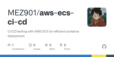 GitHub MEZ901 Aws Ecs Ci Cd CI CD Testing With AWS ECS For Efficient Container Deployment