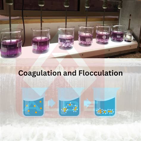 Coagulation And Flocculation Essential Steps For Cleaner Water Cheme