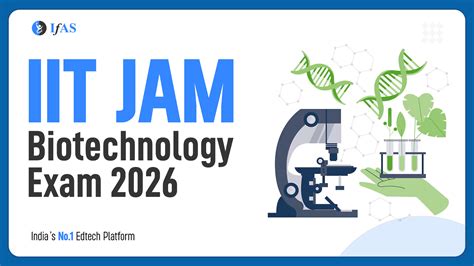 Ifas Indias Best Learning Platform