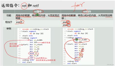 【8086汇编】call 指令和 Ret 指令8086ret Csdn博客