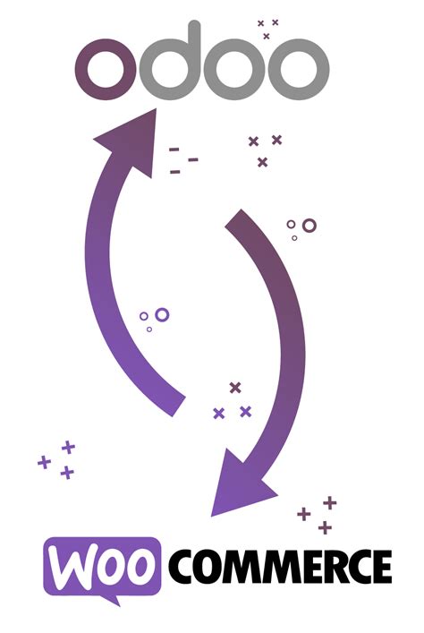 Odoo Integration For Woocommerce Opmc Plugins