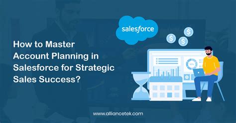 Effective Account Planning In Salesforce Structure Strategy Execution Effective Account Planning In Salesforce Structure Strategy Execution