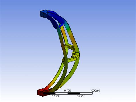 FEA And CFD Analysis Of Any Structure On ANSYS Upwork