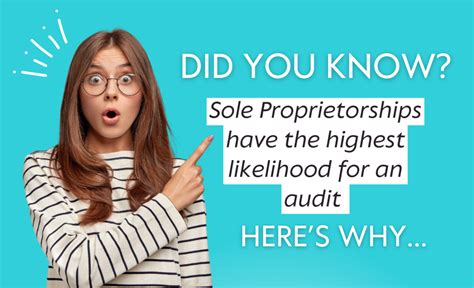 Audit Risks In Sole Proprietorships
