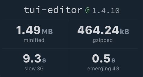 Tui Editor Bundlephobia
