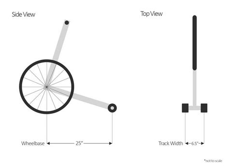 Wheelbase And Track Width Download Scientific Diagram