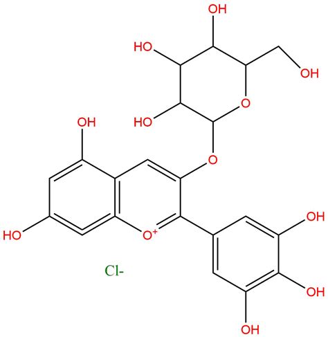 飞燕草素 3 半乳糖苷68852 84 6专业中药化学对照品及天然产物化合物库