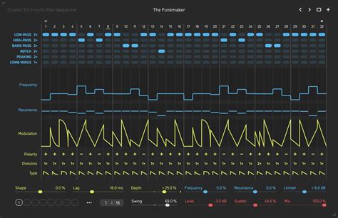 Buy Cluster V3 Sequencer Plugin Boutique