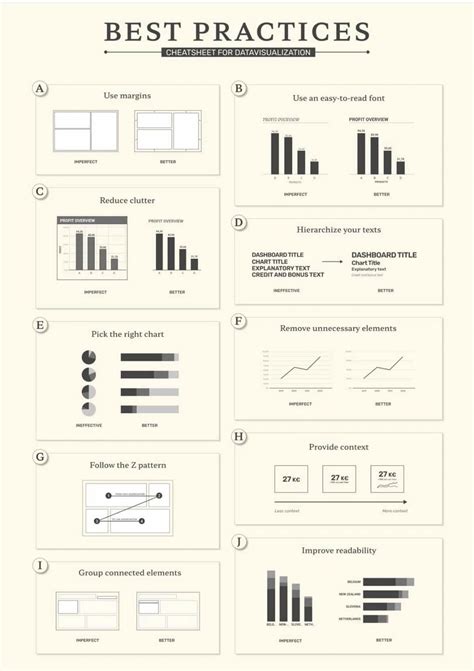 vikram varun sai on linkedin sql powerbi dataanalytics