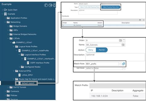 Cisco Apic Layer 3 Networking Configuration Guide Release 50x Routed Connectivity To