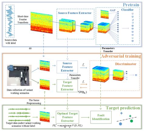 Li Qis Homepage Homepage