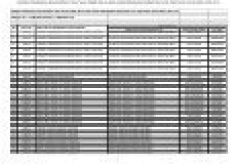 Senarai Pengendali Bas Ekspres Yang Telah Diberi Kelulusan Spad