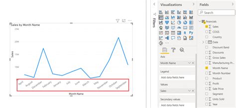 power bi sort by measure enjoy sharepoint