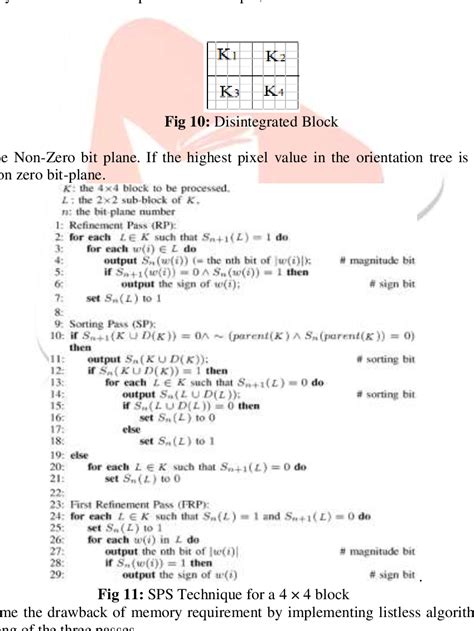 Figure 10 From Design And Implementation Of Haar Wavelet Transform And Stripe Logic Based