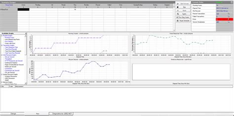 Loadrunner Controller如何执行测试loadrunner 压力测试 Contorller Csdn博客
