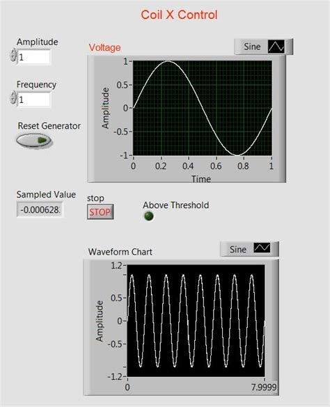 Solved Visual Control Of An Analog Signal Varying In Time Ni Community