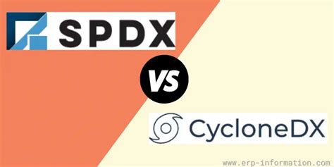 SPDX Vs CycloneDX A Detailed Comparison