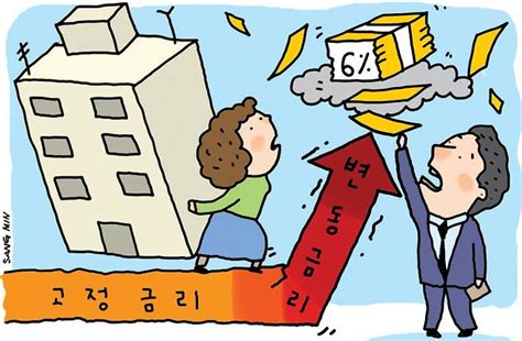 하필 고금리 때 변동금리로” 혼합형 주택담보대출자들 울상