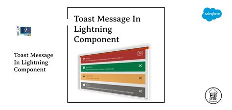 Toast Message In Lightning Component Sfdc Lessons