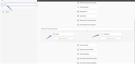 Experiencing Adobe Experience Manager Aem Cq Aem 6420 Sync