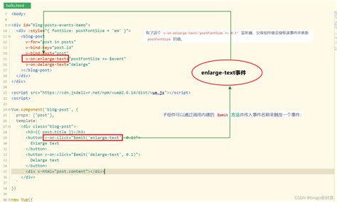 Vue js监听子组件事件 CSDN博客