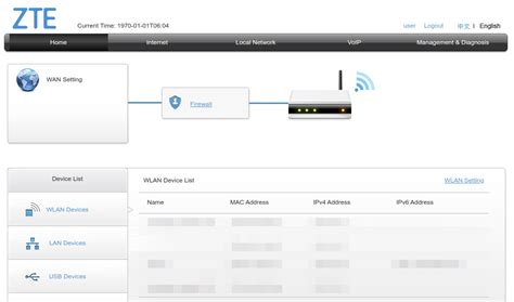 Default Password Modem Zte F670l Indihome Terbaru