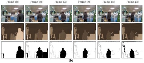 A New Rgb D Slam Method With Moving Object Detection For Dynamic Indoor Scenes