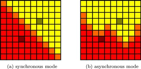 Figure 1 From Discrete Voronoi Like Partition Of A Mesh On A Cellular